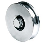 Tipos de ruedas - Tipos