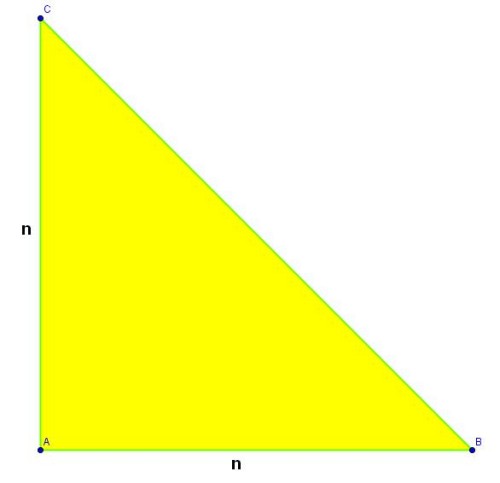 Tipos de triángulos - Tipos